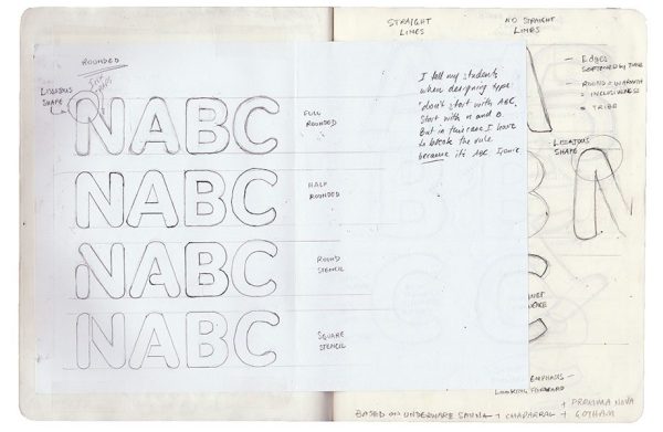 ABC Custom Font Development - Australian Type Foundry